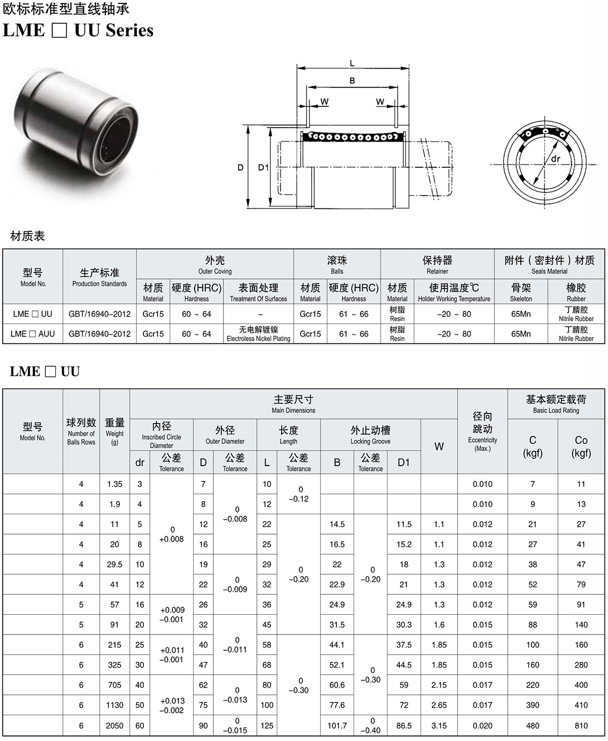 标准型直线轴承 - 上海赫洱自动化设备有限公司